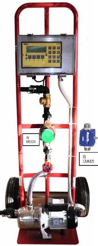 Chemical Admixture Measurement Guides by ManuFlo